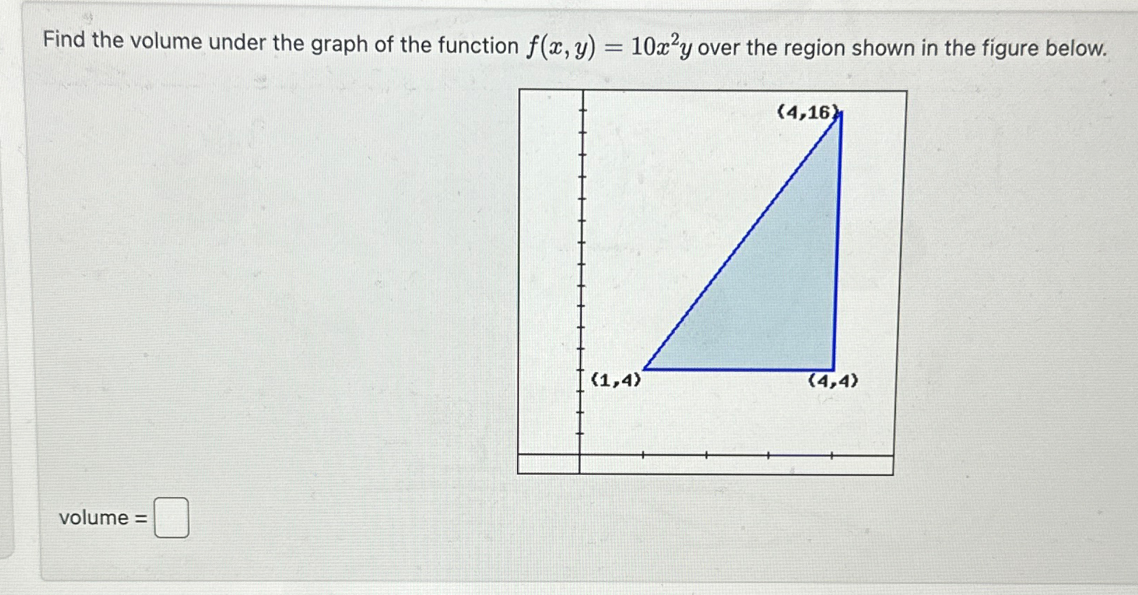 Solved Find the volume under the graph of the function | Chegg.com