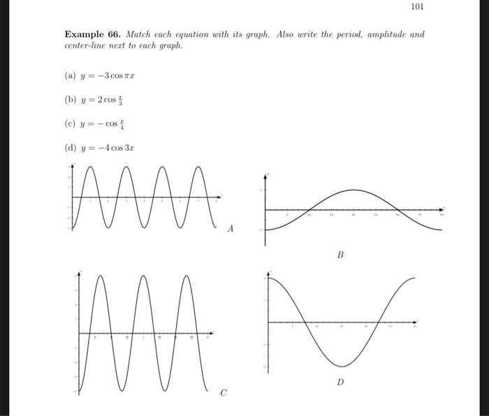 Solved Example 66. Match each equation with its graph. Also | Chegg.com
