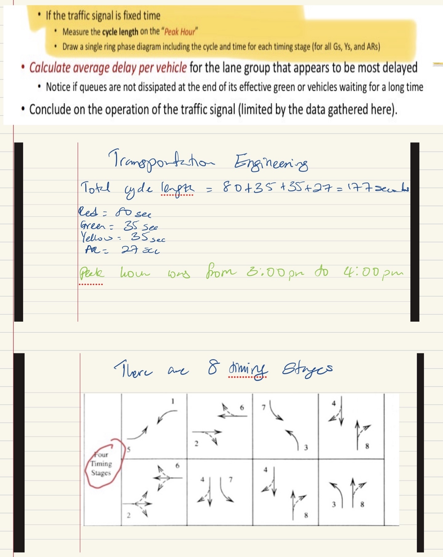 Solved I ONLY NEED HELP WITH THE HIGHLIGHTED QUESTION. All | Chegg.com