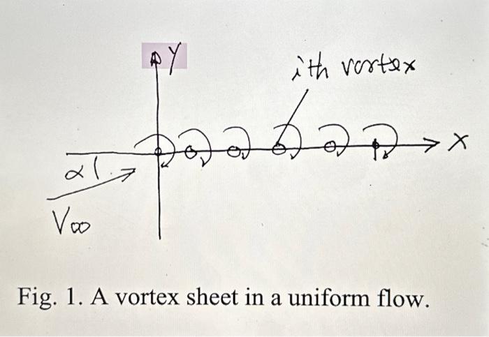Solved This is a mini research project. You consider a flow | Chegg.com