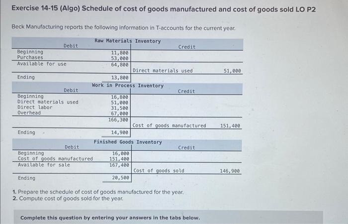 Solved Exercise 14-15 (Algo) Schedule of cost of goods | Chegg.com