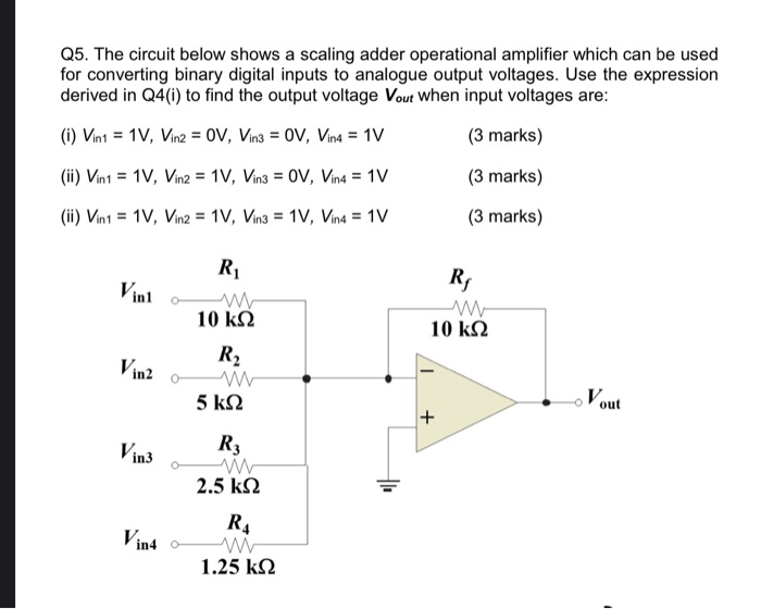 Solved Q5. The circuit below shows a scaling adder | Chegg.com