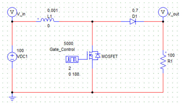 Solved what type of operation is it? ﻿Analyse and discuss | Chegg.com
