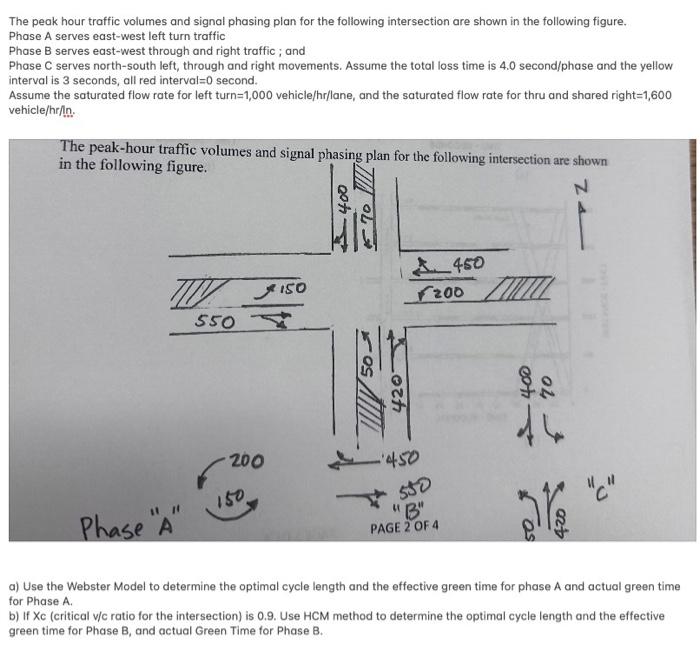 The peak hour traffic volumes and signal phasing plan | Chegg.com