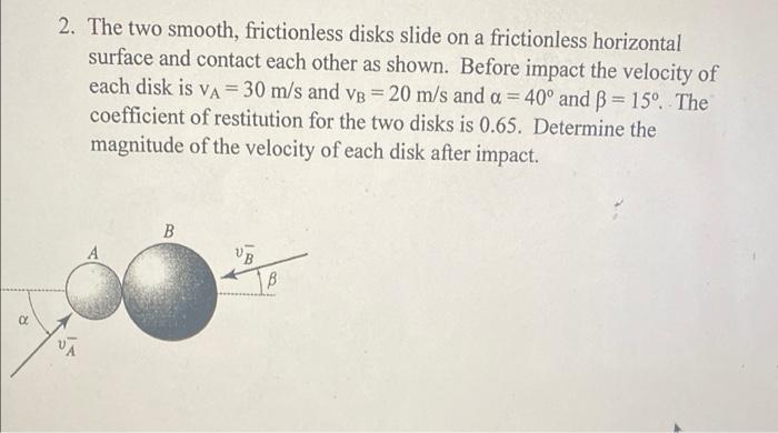 Solved 2. The two smooth, frictionless disks slide on a | Chegg.com