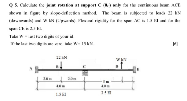 Solved Q 5. Calculate the joint rotation at support C (Oc) | Chegg.com