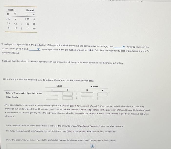 Solved If each person specializes in the production of the | Chegg.com