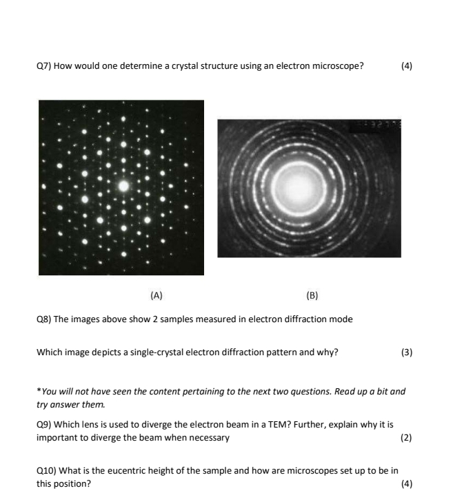 Solved Q7) ﻿How would one determine a crystal structure | Chegg.com