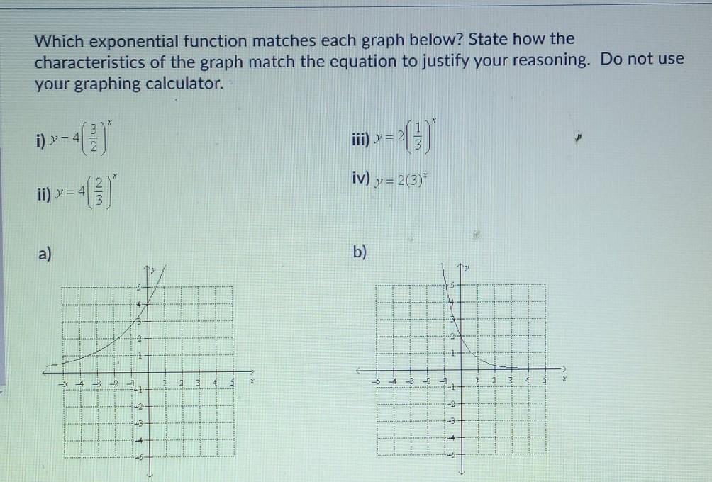 Solved Which exponential function matches each graph below? | Chegg.com