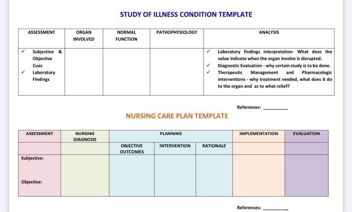 Ward H Medical Ward Alternative Learning | Chegg.com