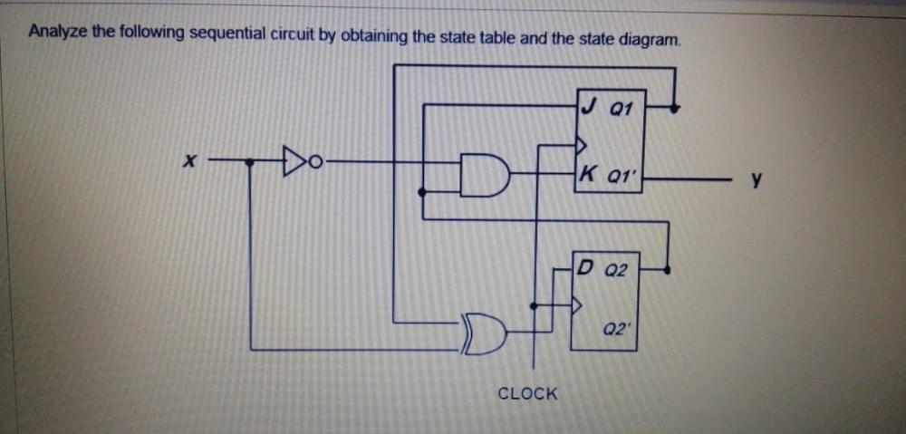 Solved Analyze the following sequential circuit by obtaining | Chegg.com