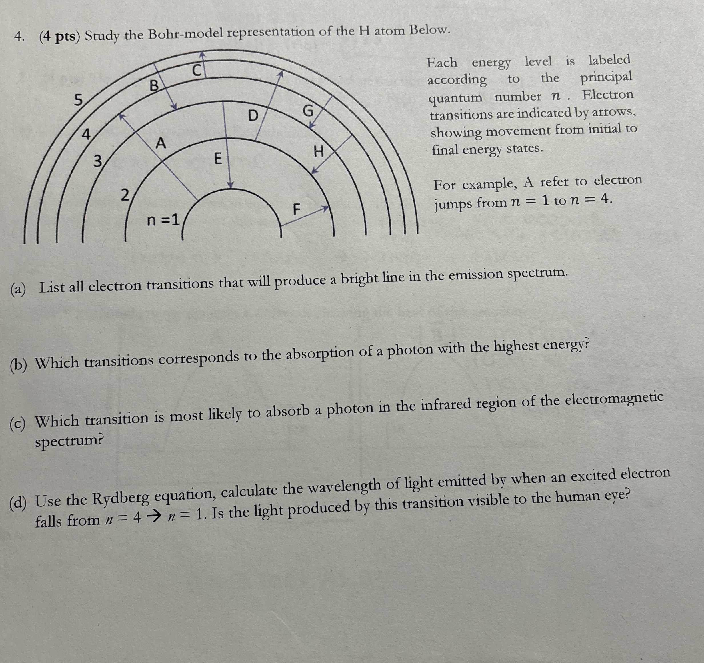 Solved (4 ﻿pts) ﻿Study the Bohr-model representation of the | Chegg.com