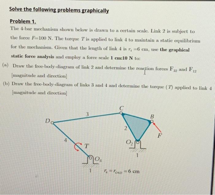 Solve the following problems graphically Problem 1. | Chegg.com