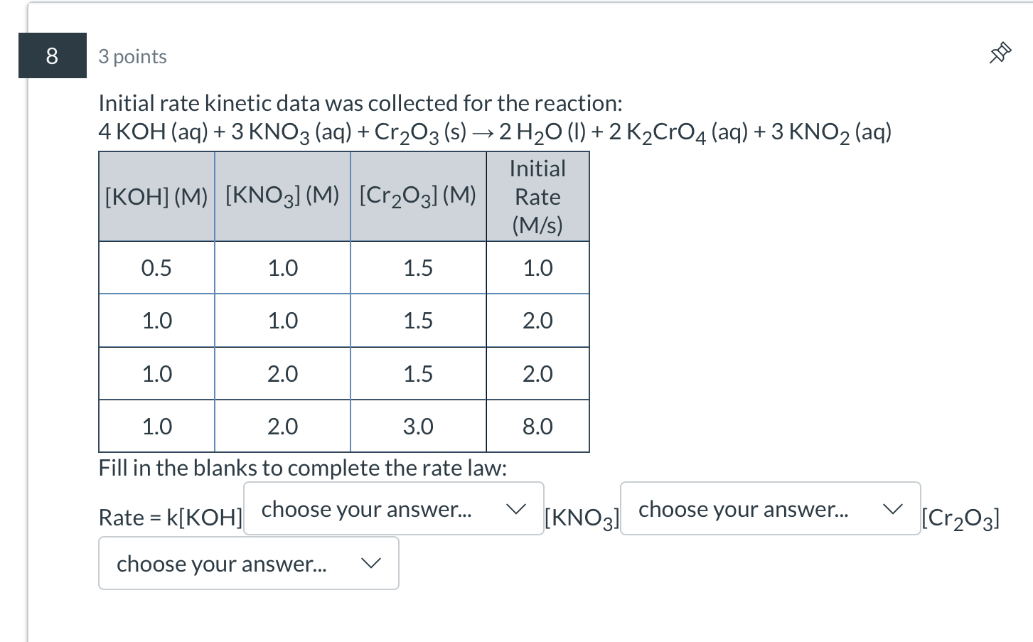Solved 83 ﻿pointsInitial rate kinetic data was collected for | Chegg.com