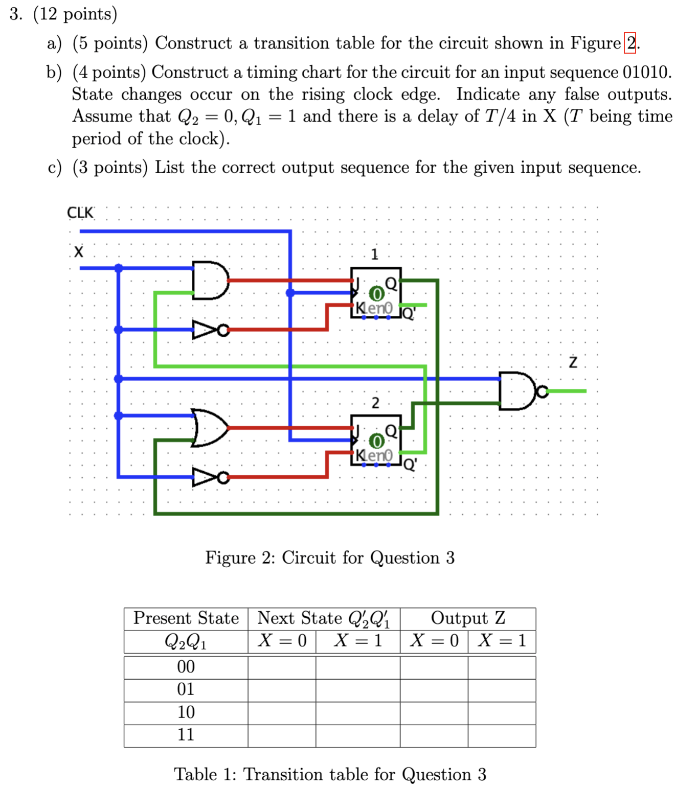 Solved (12 points)a) (5 points) Construct a transition | Chegg.com Solved (12 points)a) (5 points) Construct a transition | Chegg.com