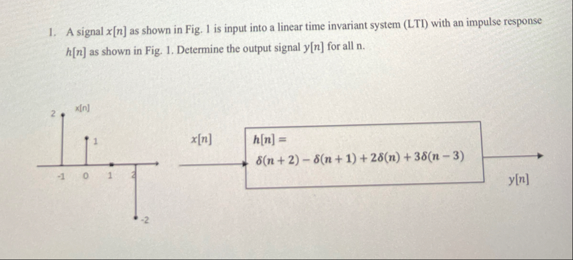 Solved A signal x[n] ﻿as shown in Fig. 1 ﻿is input into a | Chegg.com