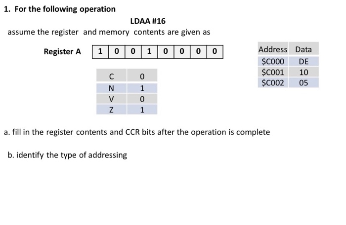 Solved 1. For the following operation LDAA #16 assume the | Chegg.com