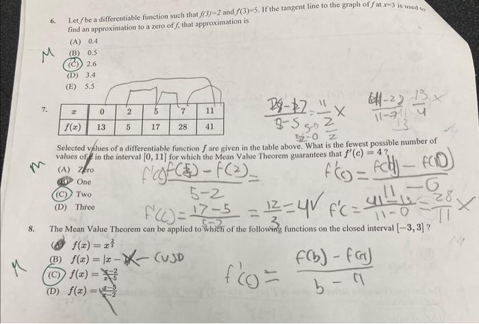 Solved 6. Let f be a differentiable function such that | Chegg.com Solved 6. Let f be a differentiable function such that | Chegg.com