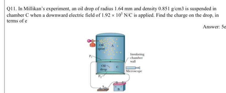 Solved Q11. ﻿In Millikan's experiment, an oil drop of radius | Chegg.com