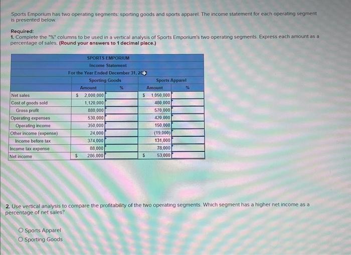 Solved Sports Emporium has two operating segments: sporting | Chegg.com