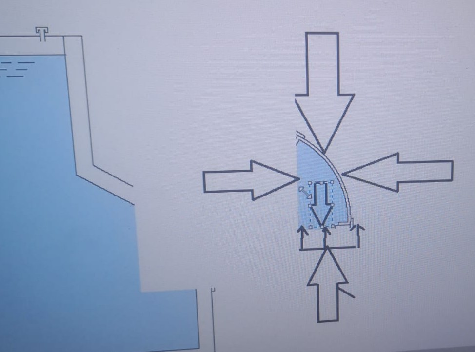Solved Calculate the resultant hydrostatic load and location | Chegg.com