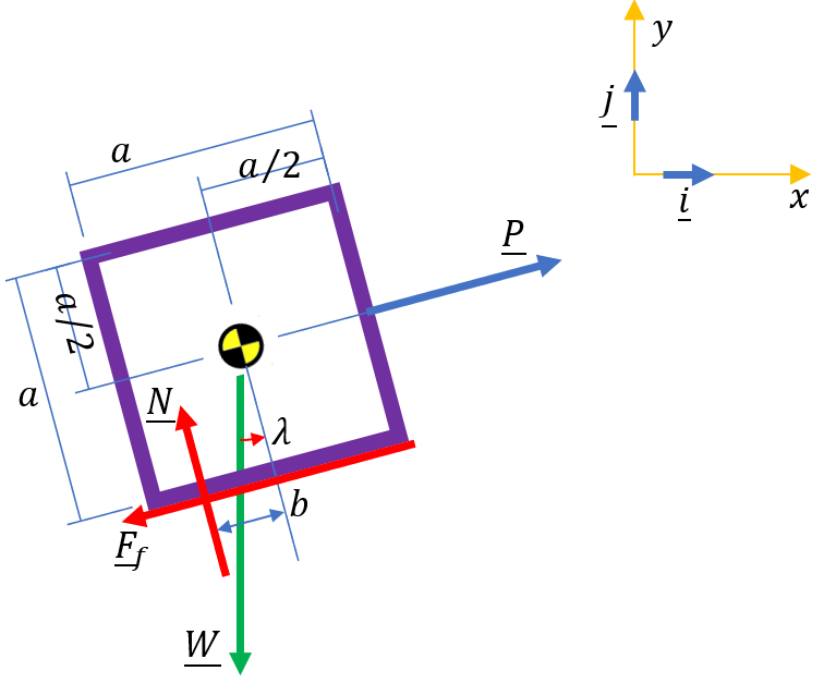 Solved If the magnitude of the friction force (Ff) = 44.24N, | Chegg.com