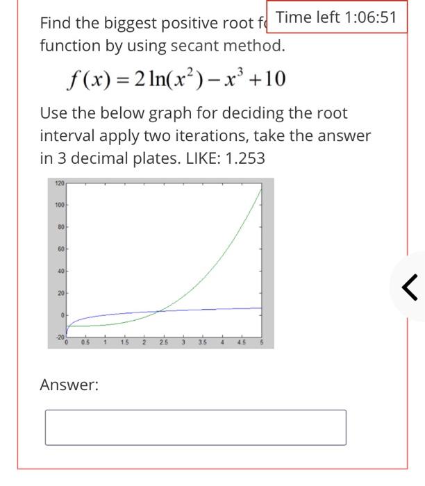 Solved Find the biggest positive root Time left 1:06:51 | Chegg.com