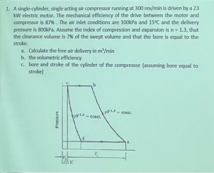 Solved 1. A single-cylinder, single acting air compressor | Chegg.com