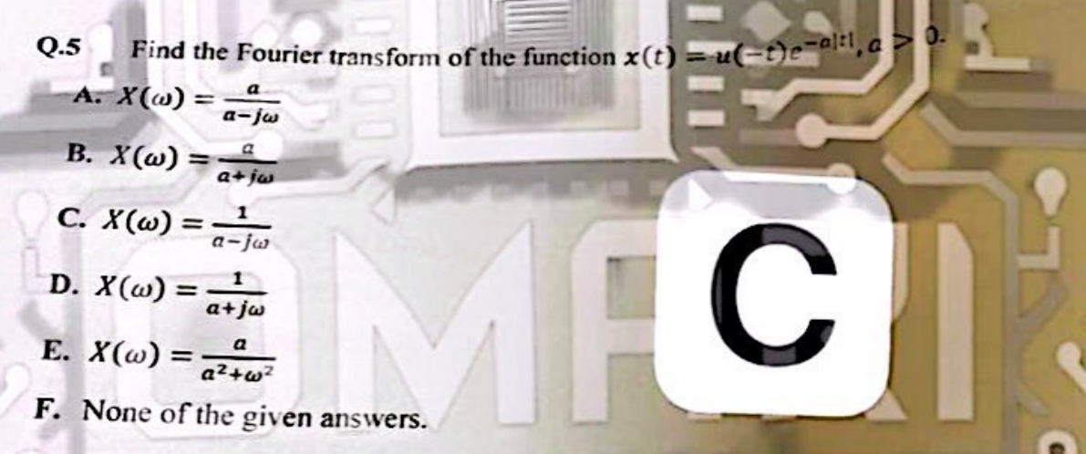 Solved Q. 5 ﻿Find the Fourier transform of the function | Chegg.com