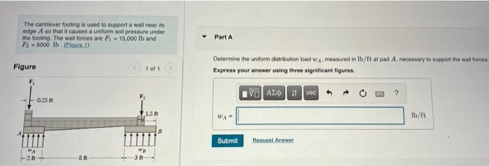 Solved The cantilever footing is used to support a wall near | Chegg.com