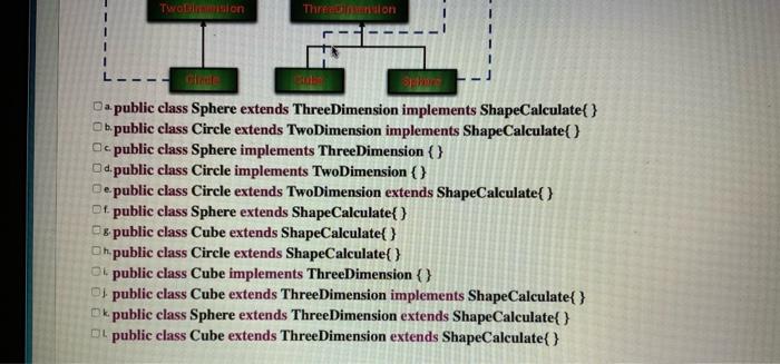 Solved Which polymorphism behavior do you see in below | Chegg.com