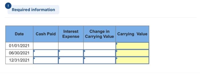 Solved Problem 9-7B Calculate the issue price of a bond and | Chegg.com