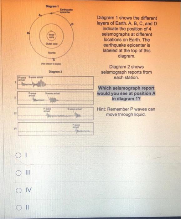 Solved Diagram 1 Earth epicenter core Diagram 1 shows the | Chegg.com