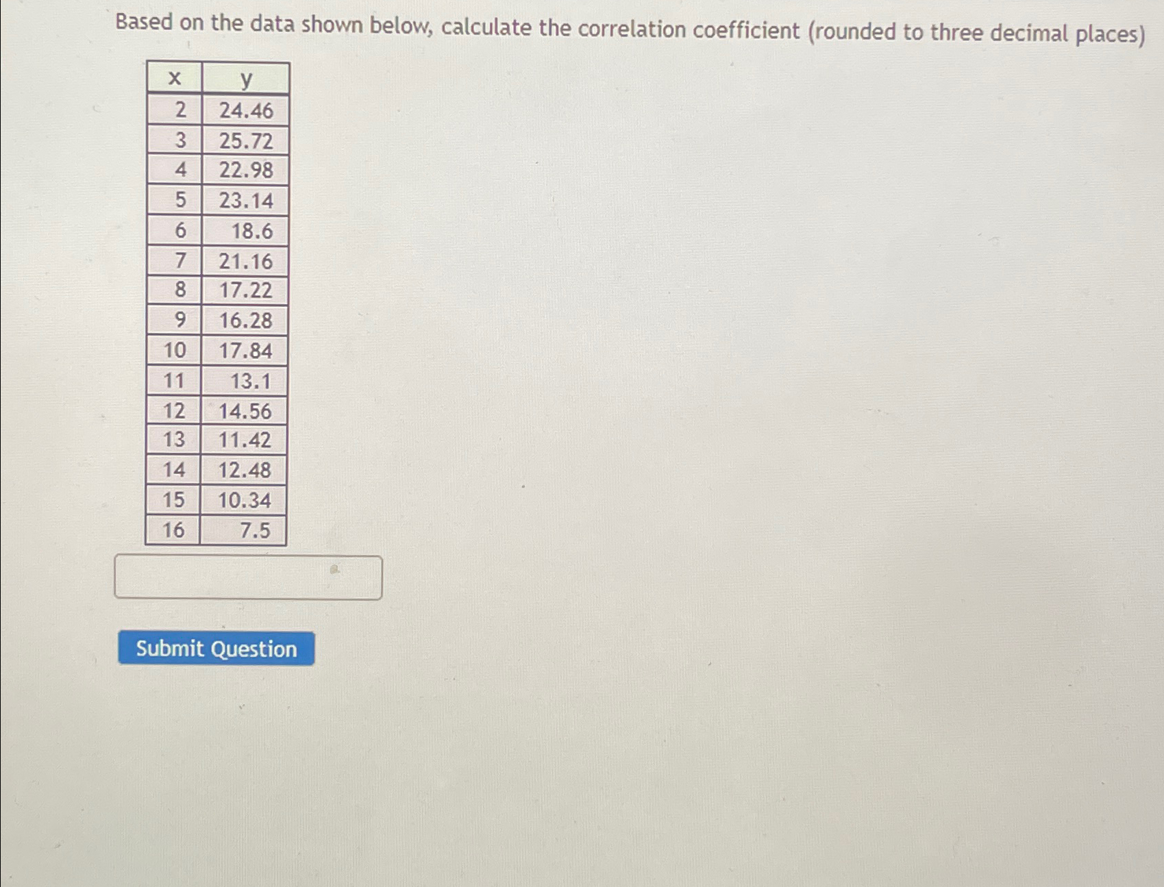 Solved Based on the data shown below, calculate the | Chegg.com