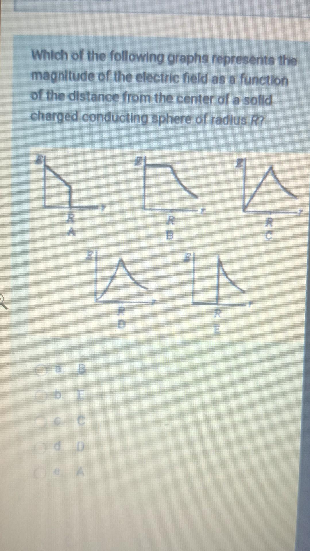 Solved Which of the following graphs represents the | Chegg.com Solved Which of the following graphs represents the | Chegg.com