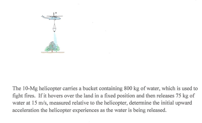 Solved The \( 10-\mathrm{Mg} \) ﻿helicopter carries a bucket | Chegg.com