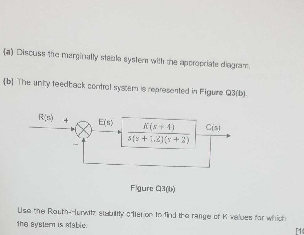 Solved (a) Discuss the marginally stable system with the | Chegg.com