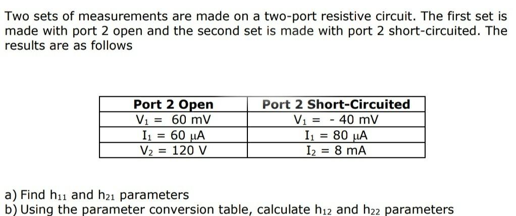 Solved Two sets of measurements are made on a two-port | Chegg.com