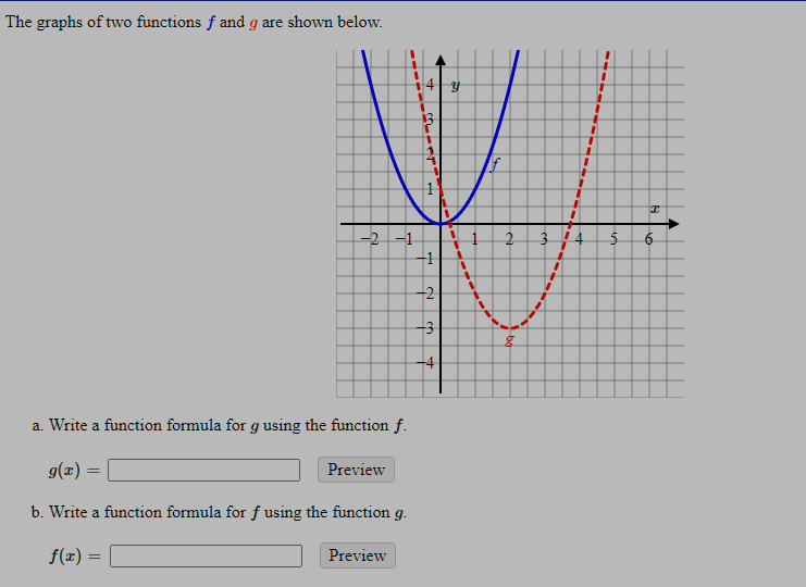 Solved The Graphs Of Two Functions F and G are Shown