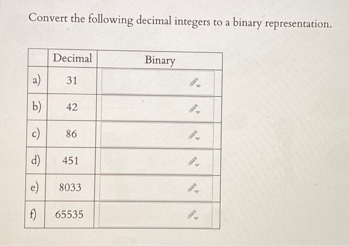 Solved Convert the following decimal integers to a binary | Chegg.com Solved Convert the following decimal integers to a binary | Chegg.com