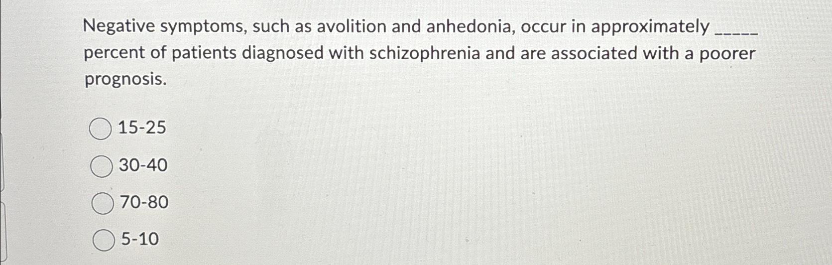 Solved Negative symptoms, such as avolition and anhedonia, | Chegg.com