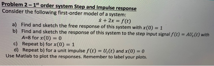 Solved Problem 2- 1st order system Step and Impulse response | Chegg.com