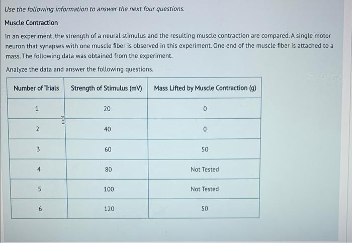 Solved Use the following information to answer the next four | Chegg.com