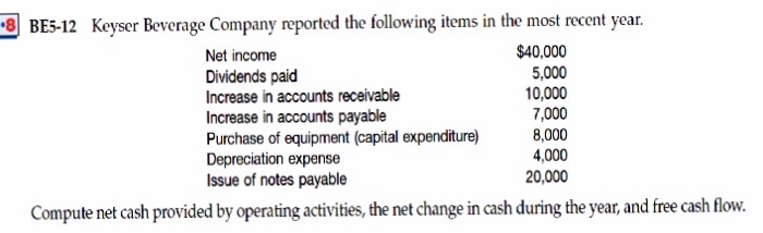 Solved •8 BE5-12 Keyser Beverage Company reported the | Chegg.com