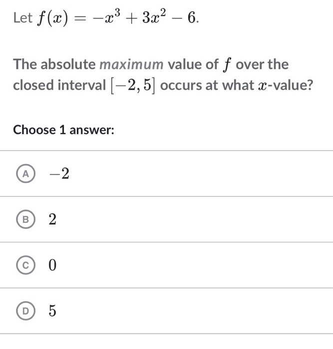 Solved Let f(x) = – x3 + 3x2 – 6. The absolute maximum value | Chegg.com