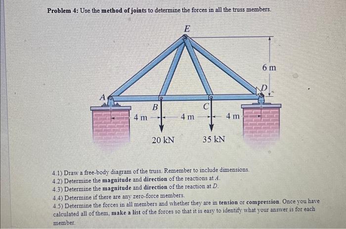 Solved Problem 4: Use the method of joints to determine the | Chegg.com