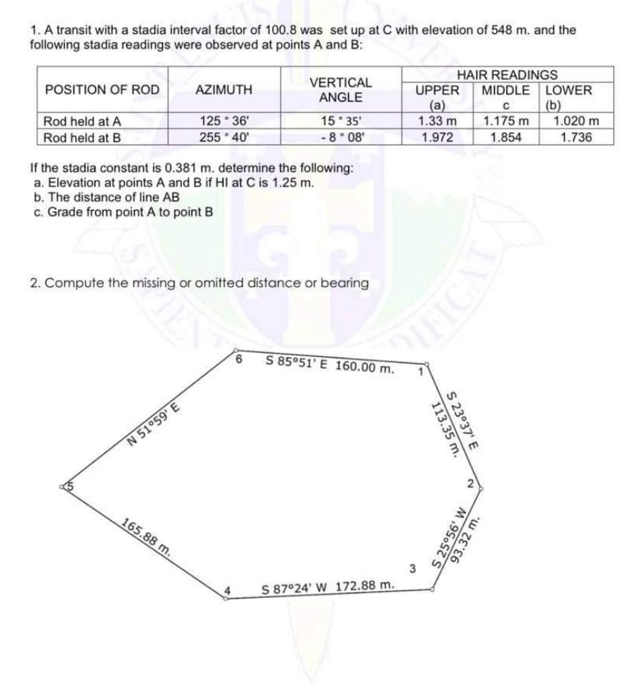 Solved 1. A transit with a stadia interval factor of 100.8 | Chegg.com