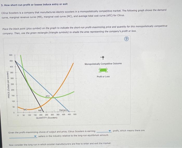 Solved 3. How short-run profit or losses induce entry or | Chegg.com