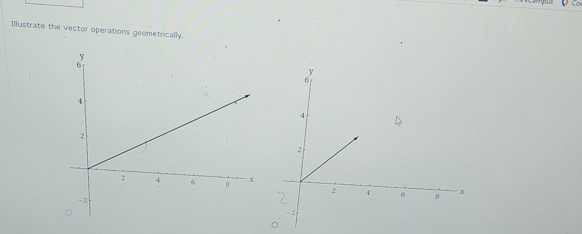 Solved Find the vector v where u= 3,−1) and w=(3,3) v=u+2w | Chegg.com