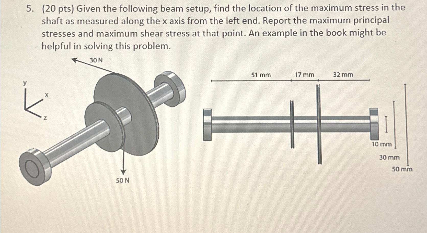 Solved (20 ﻿pts) ﻿Given the following beam setup, find the | Chegg.com